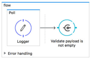 Mule programming style guide: stop abusing the choice router | MuleSoft ...